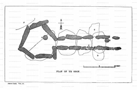 Bryn Celli Ddu Burial Mound