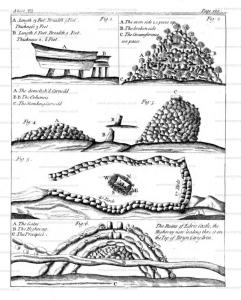 Bryn Celli Ddu Burial Mound